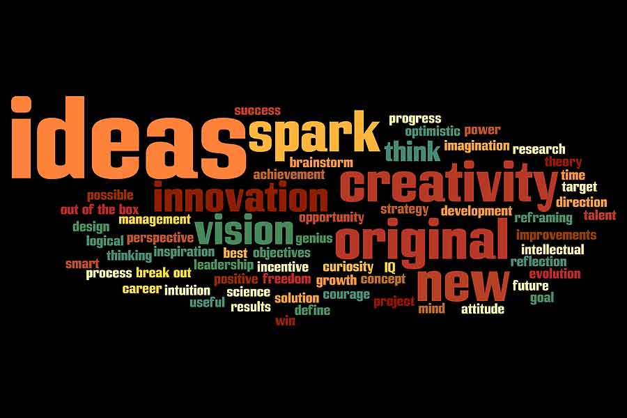 Ideation: The Lifeblood of Any Successful Small Business Mischa ...